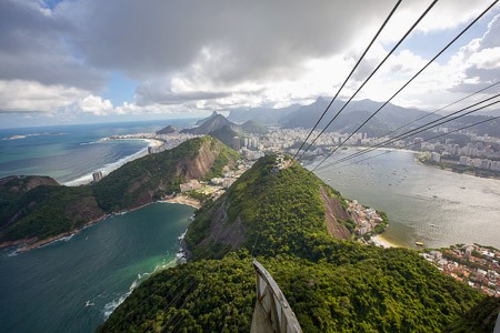 Sightseeing Nature tour in Rio de Janeiro. Full Day Private Tour ...